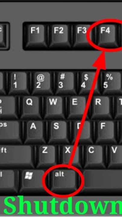 computer shutdown shortcut key computer computershortcutkeys