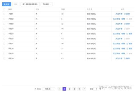 alert中添加表格 封装element ui表格，我是这样做的 csdn博客