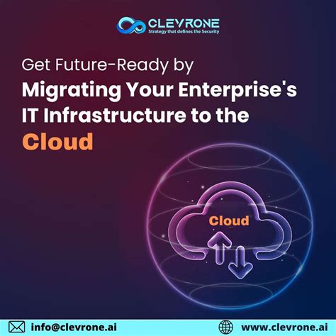 Itinfrastructure Aws Awscloud Awscloudmigration Awscomunity… Clevrone