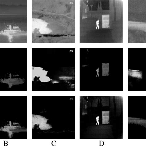Results Of Salient Region Extraction The First Second And Third Row