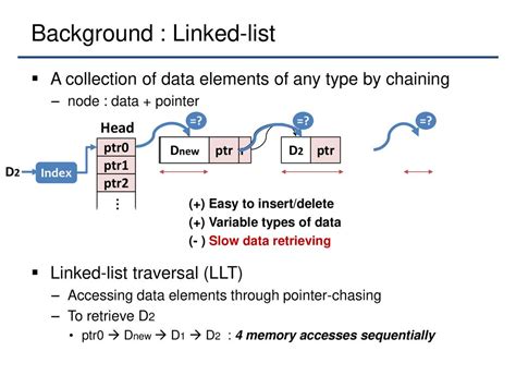 Accelerating Linked List Traversal Through Near Data Processing Ppt