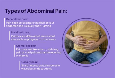 UNDERSTANDING MUSCULAR ABDOMINAL PAIN CAUSES 43 OFF