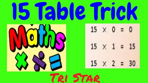 15 Table Trick Learn 15 Tables Multiplication Tricks Table 15 In A