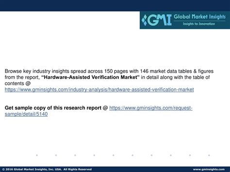 Ppt Hardware Assisted Verification Market Share Size Trends Industry Analysis Powerpoint