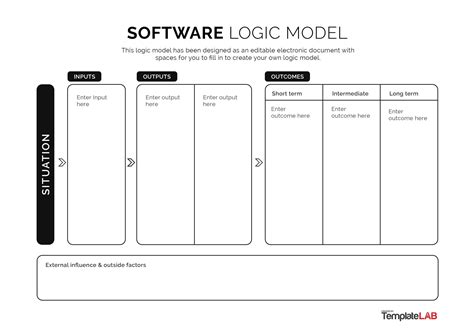 19 Fillable Logic Model Templates And Examples Word Powerpoint