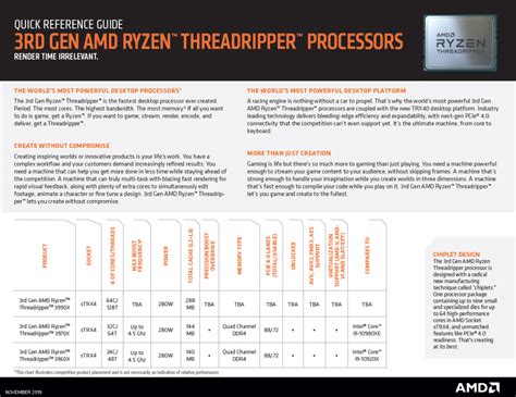 Intel Vs AMD Processors Comparison Tech News