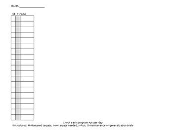 Program Checklist Tracker By Skinner S Toolbox TPT
