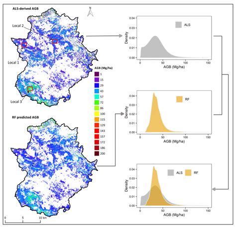 Forest Agb Maps Derived From The Als Guerra Hernández Et Al 2022 Download Scientific Diagram
