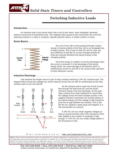 Switching Inductive Loads Suppression Techniques