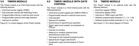 16f887 Microcontrollers 11 Interrupts