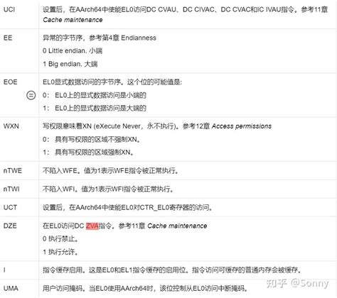 Arm Cortex A 系列armv8 A程序员指南：第4章 Armv8寄存器 知乎