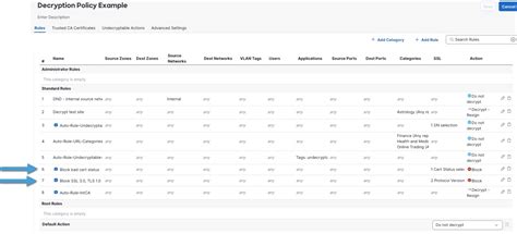 Cisco Secure Firewall Management Center Device Configuration Guide 76