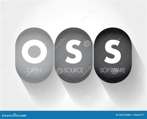 Oss Open Source Software Is Software That Is Distributed With Its