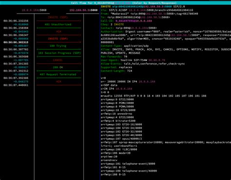Deutche Telekom Problem Outbound Calls Providers Freepbx Community Forums