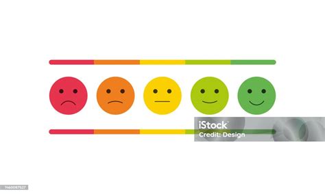 피드백 이모티콘 슬라이더 또는 이모티콘 등급 이모티콘 수준 척도 행복한 미소 중립 슬픈 화난 감정 다섯 가지 표정 이모티콘 등급