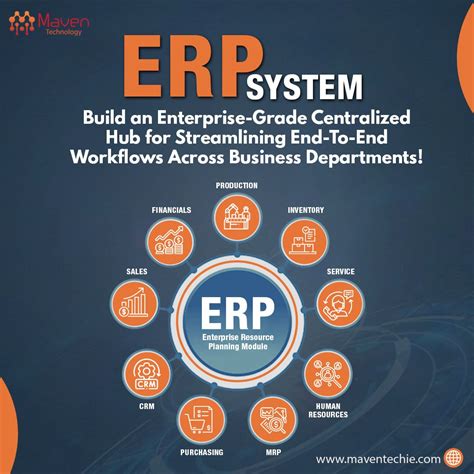 How Maven Technology Can Help You Streamline Your Business Maven Technology Your Right