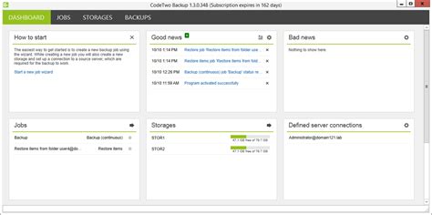 Monitoring And Diagnostics Dashboard And Alerts Codetwo Backup User