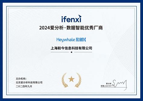 和鲸科技荣誉资质 数据智能及人工智能权威认证