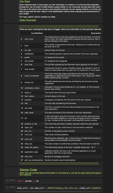 Aaditya Joshi On Linkedin Datascience Machinelearning