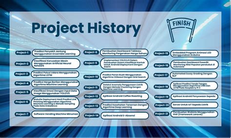 Jasa Pembuatan Model Machine Learning