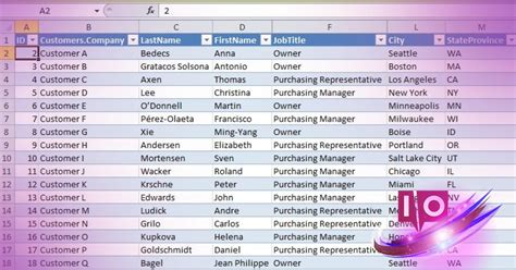 How To Use Vlookup In Excel Database Step By Step Guide