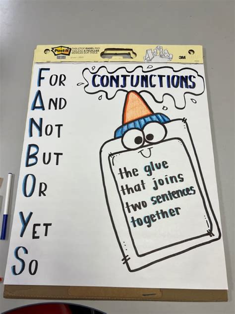 Conjunction Anchor Chart Classroom Anchor Charts Elementary Writing Elementary Learning