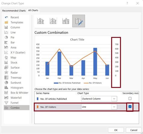Advanced Excel Chart Design GeeksforGeeks