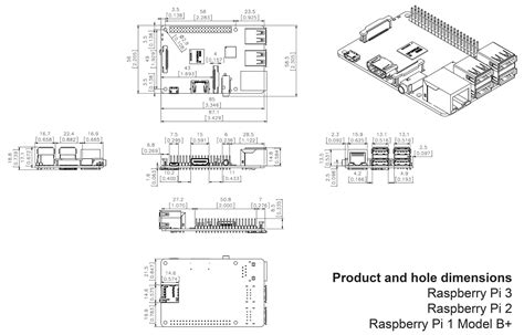 raspberry pi