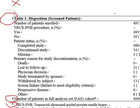 how to delete the punctuation mark in my rtf output sas support communities