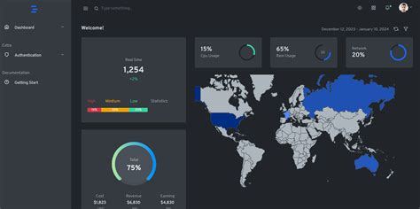 Free Admin Ecommerce Crm Saas Hms Dashboards Working Demo And Code