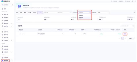 概述 通义千问 Api