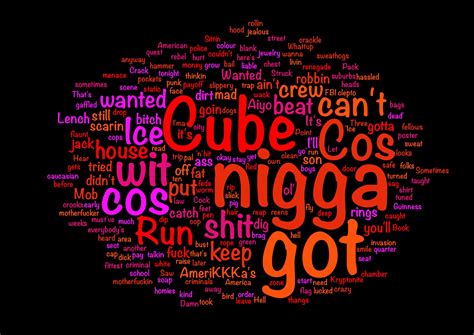 Analysis Today Rap Wordwhat Generation Gap