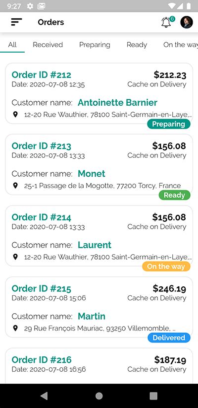 Food Delivery UI Kit In Flutter Apps Customer App Delivery App Owner App By