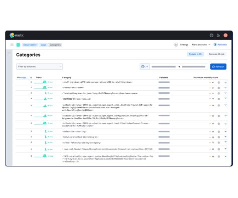 Log Analytics Elastic