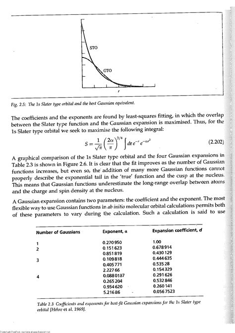 Gaussian Expansions For Big Chemical Encyclopedia