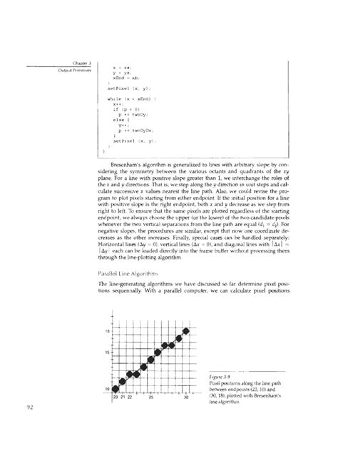 Unit I L Parallel Line Drawing Algorithm Pdf