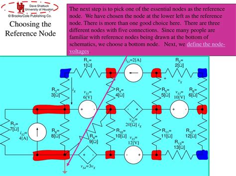 problems with assistance module 3 problem 6 ppt download