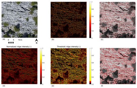 se an automated fracture trace detection technique using the complex