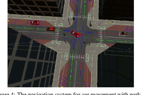 Figure 1 From Development Of A Realistic Crowd Simulation Environment For Fine Grained