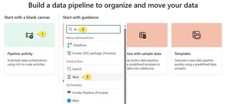 Fabric Data Factory Pipeline Execution From Azure Data Factory