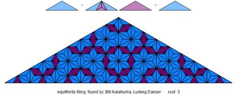 Lots Of Substitution Tilings Online Technical Discussion Groups—wolfram Community