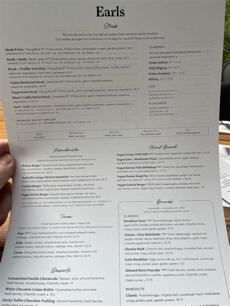 Reasonable Steak Restaurants In Toronto