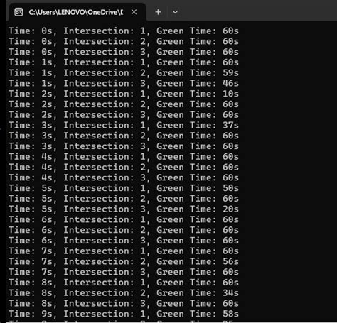 Real Time Algorithm Creation For Traffic Signal Handling In C