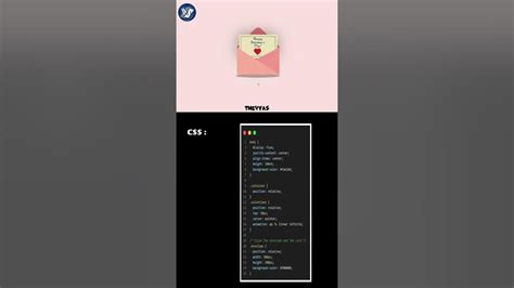 The Valentines Day Card Using Html Css Javascript Html Javascript