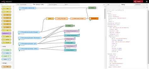Ttn Mqtt Node Red Mysql Local Backup Of Your Lorawan Data Ict En Onderwijs Blog