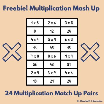 Multiplication Match Up By Elevated K Education TPT
