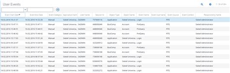 Siebel Usage Pattern Tracking End To End Events Eee The Siebel Hub