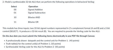 2 Model A Synthesizable 32 Bit Alu That Can Perform