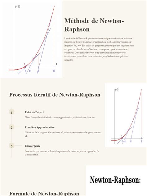 Methode De Newton Raphson Pdf Analyse Numérique Mathématiques élémentaires