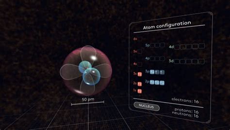 Electron Configuration MEL VR Science Simulations
